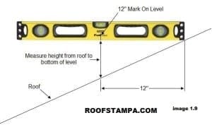 How to Measure & Estimate a Roof for Roofing Contractors - Roofing ...